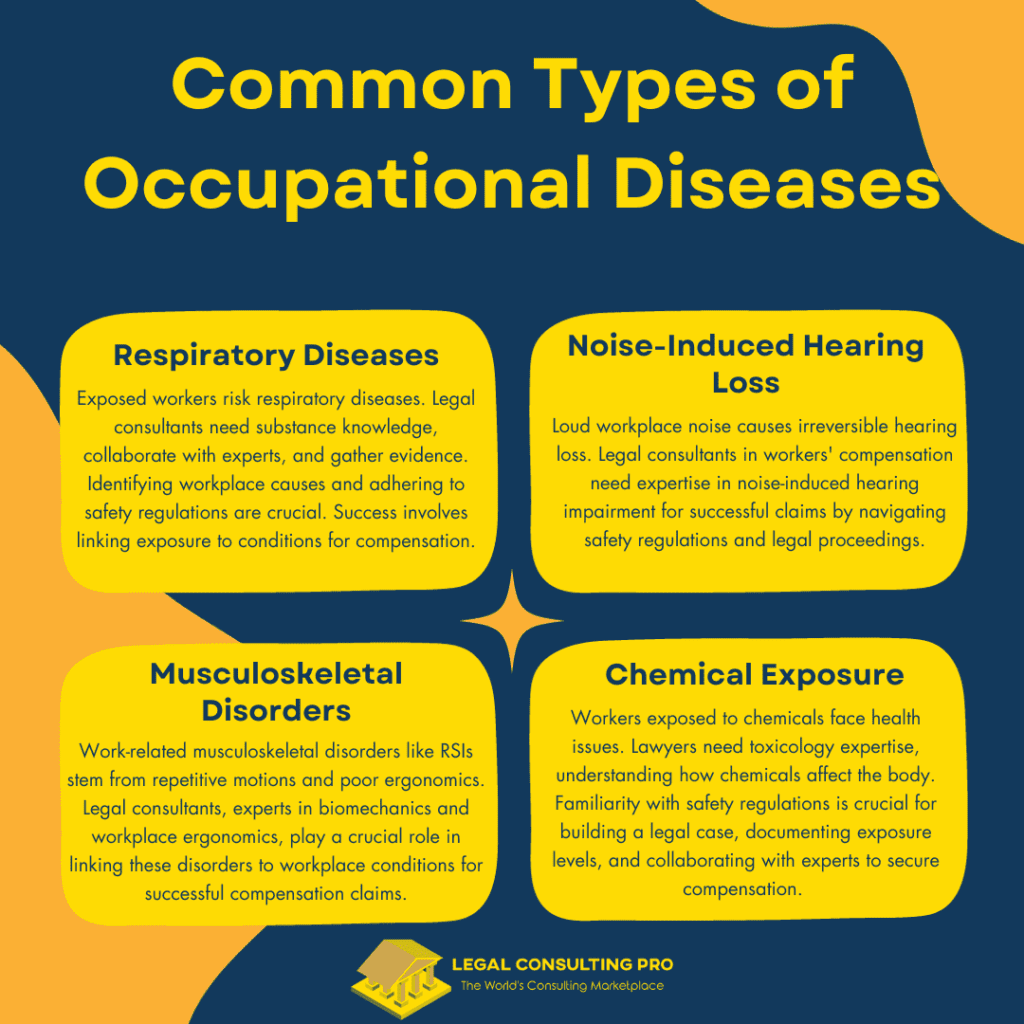 Best Legal Consulting Handbook For Workers' Compensation Lawyers ...