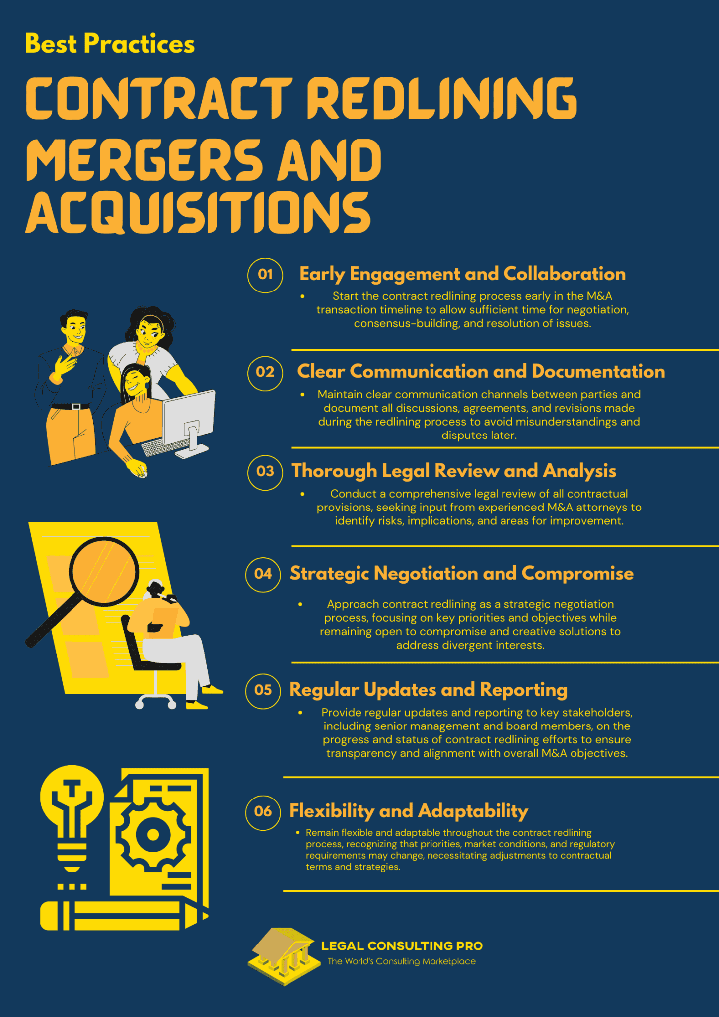 Contract Redlining In Mergers And Acquisitions: Critical Areas For ...