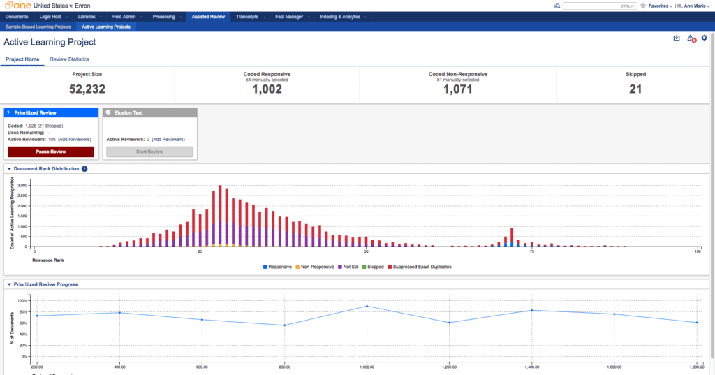What Is Legal Document Review & Why You Should Hire An Expert?